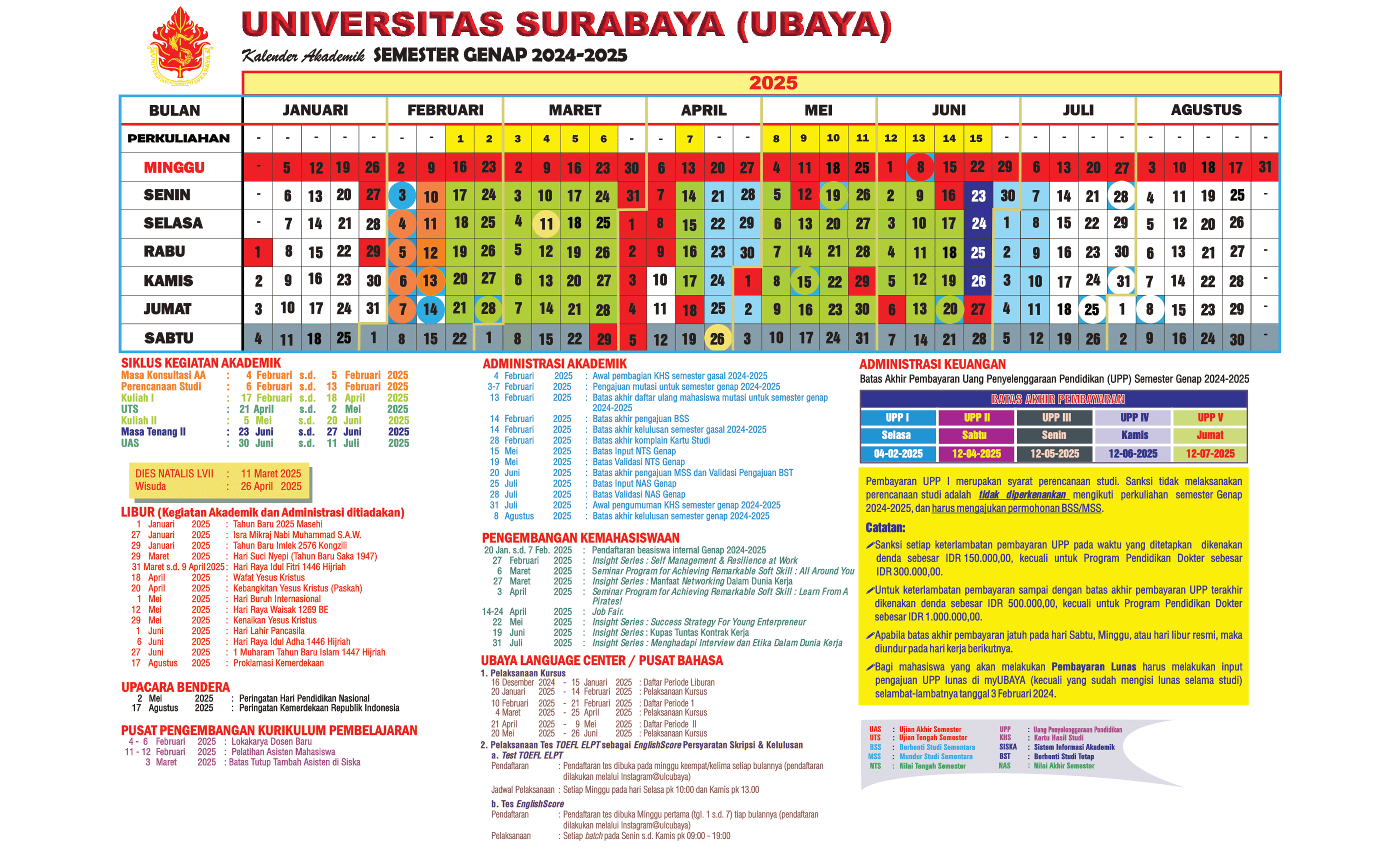 Kalender Akademik - Universitas Surabaya (UBAYA)