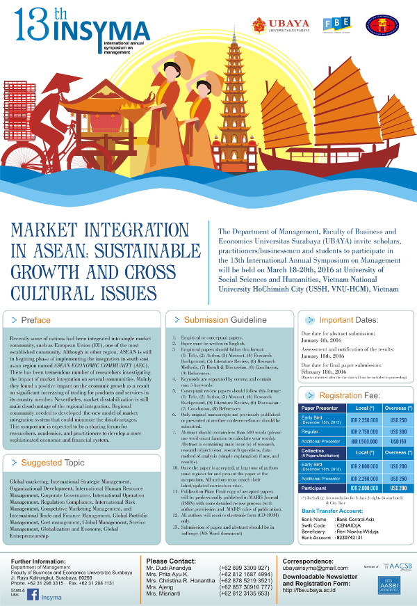 13 th Insyma - Universitas Surabaya (UBAYA)