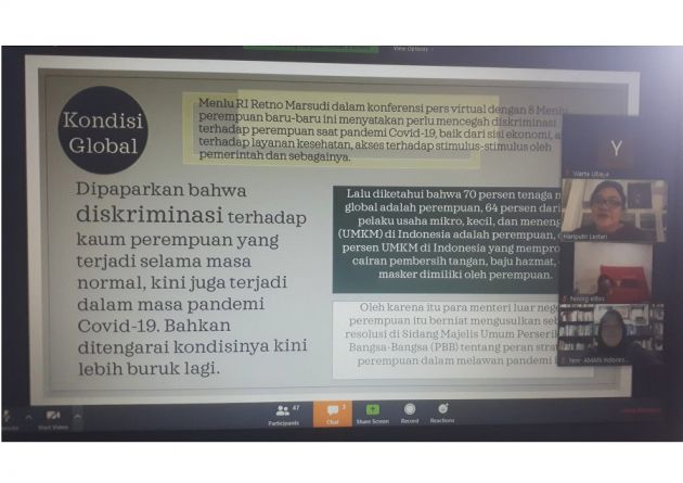 Kartini, RUU Cipta Kerja Omnibus Law, dan Hak Perempuan - Universitas Surabaya (UBAYA)