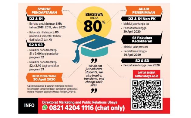 Ubaya Luncurkan Beasiswa Peduli Covid-19 - Universitas Surabaya (UBAYA)