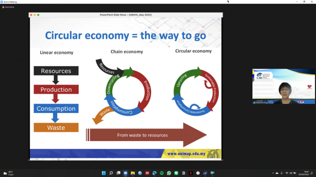 Hasilkan Ekonomi Sirkular Dengan Biokomposit Polimer - Universitas ...