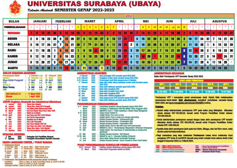 Kalender Akademik – Universitas Surabaya (UBAYA)