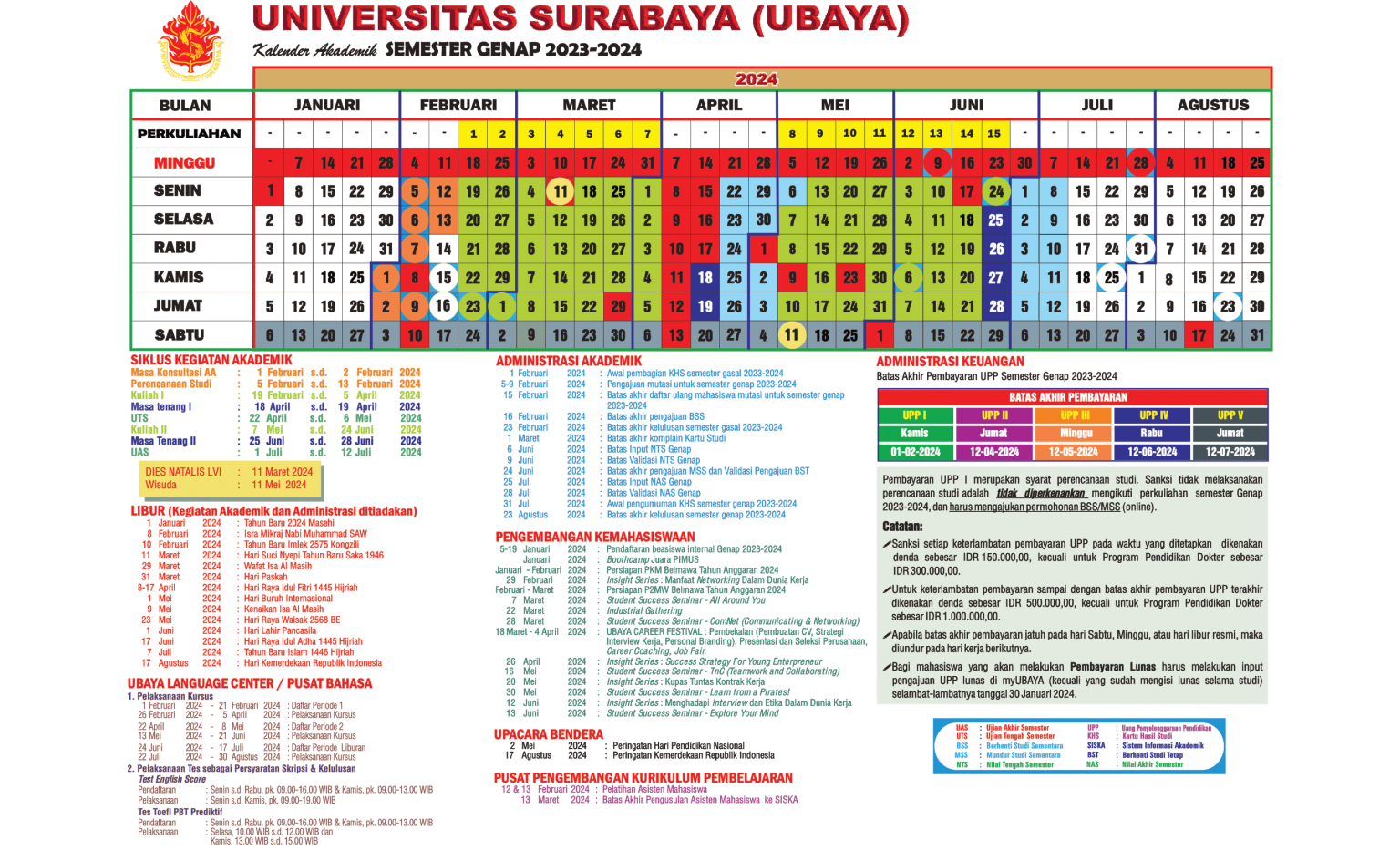 Kalender Akademik - Universitas Surabaya (UBAYA)