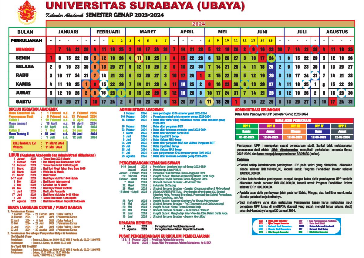 Kalender Akademik - Universitas Surabaya (UBAYA)